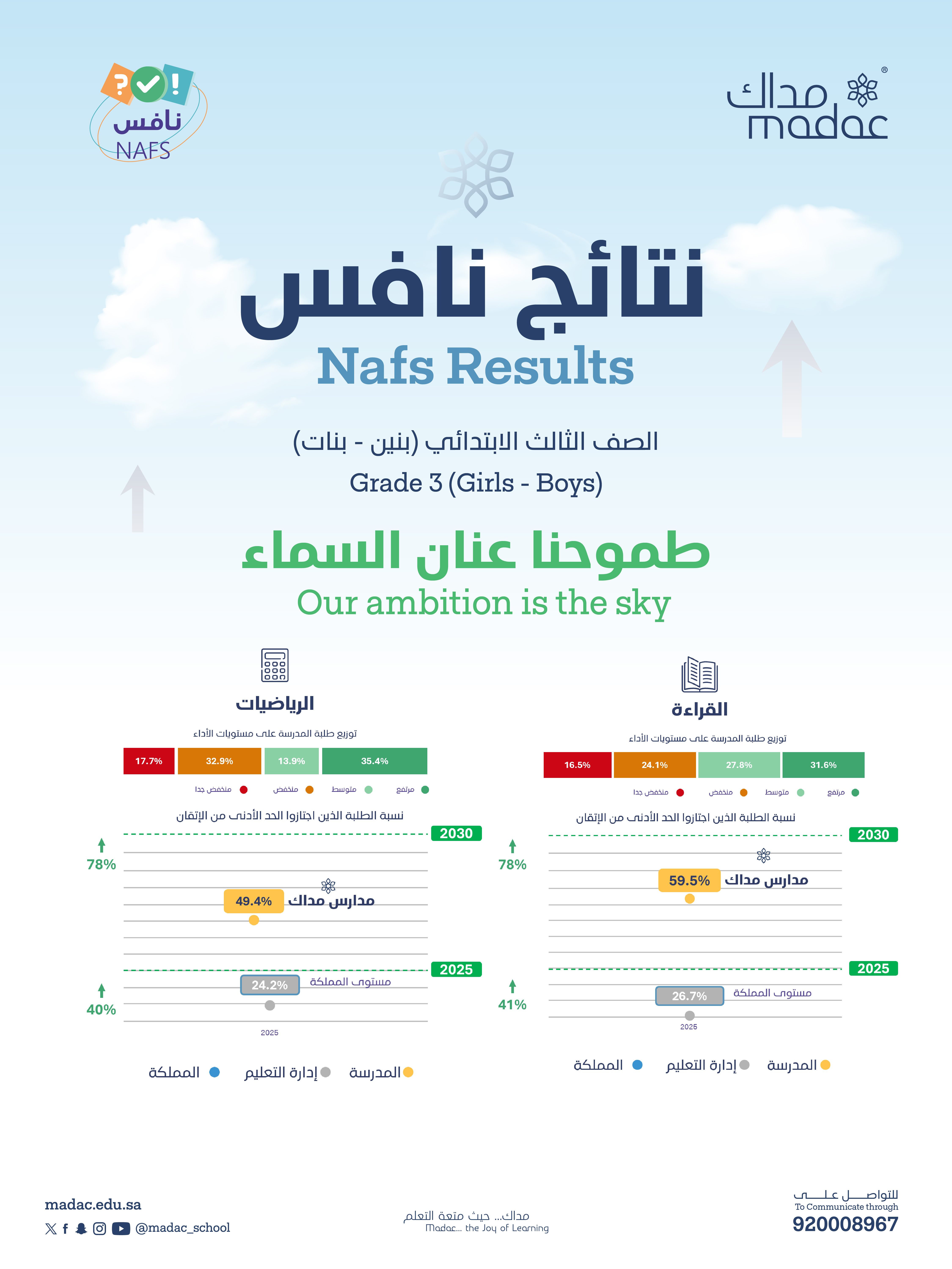 Nafs